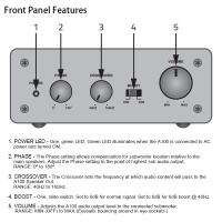 China 100W Mono Power Amplifier Mini Monoblock Class D Amp With TPA3255 For HiFi Home Theater for sale