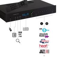 China Home Dab Radio Receiver Radio Receiver Adapter With Antenna For Home Audio System for sale