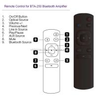 China Bluetooth Stereo Integrated Amplifier 50W X 2 Channels Built In DAC And Pre Amp for sale