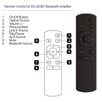 China 200W Bluetooth Receiver Amplifier 2.1 Channel HiFi Stereo Audio Integrated Digital DAC Power Amp for sale