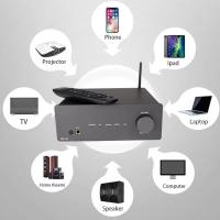 China Home Stereo Bluetooth Amplifier For Speakers 2 Channel Mini Class D Audio Stereo Receiver for sale