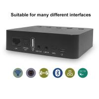 China WiFi Audio Kits Multi Room Streaming Adapter Network Wireless Audio Receiver for sale
