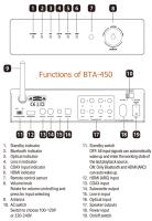 China 4 Channel Bluetooth 5.0 Multi Channel Amplifier with 400W Peak Power and Hi-Res DAC for Home Theater for sale