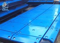 China Ship Fender Plate/Port Fender /Wharf Protection Plate / UHMWPE Fender / fender sheet for sale