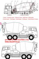 China Sinotruck 6 x 4 Euro II 336 HP Engine Cement Mixer 12m3 Truck Concrete Mixing Equipment for sale