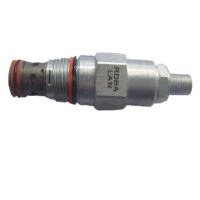 China SUN Overflow Valve RDBA-LAN For Dirt Tolerant And Silting Immune Performance for sale