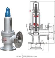 China A41Y-64C/P/R Closed spring loaded low lift type safety valve（A41Y）suitable for working temperature 300degree C. for sale