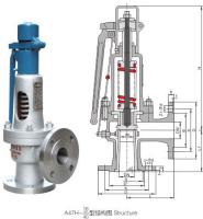 China A47H-16C  Spring loaded low lift safety valve with alever（A47H）suitable for equipment and piping for steam , air for sale