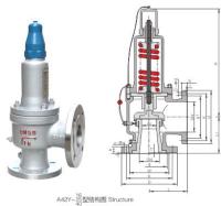 China A42Y - 16C / P / R Closed Spring Loaded Power Station Valve / Full Lift Type Safety Valve for sale