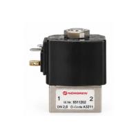 China Norgren Explosion-Proof Solenoid Valves | Advanced Industrial Fluid Control Solutions  9510201000000000 for sale