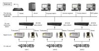 China Vibration Monitoring and Fault Analysis System  JM-B-6E On-lineVibration Monitoring and Fault Analysis System for sale
