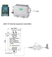 China Transmitter Series   JM-X-7 Series Travel Transmitter for sale