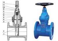 China RVHX\RVCX non rising stem resilient seated gate chemicals, power station valve for sale