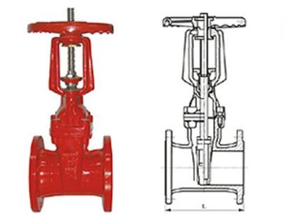 China Ductile cast iron RRHX rising stem resilient seated gate valve for fire protection API 598 for sale