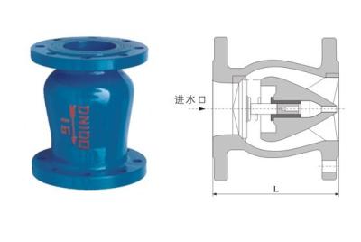 China DRVZ silence check valve Flanged end GB/T17241.6 GB9113 for feeding draining system for sale