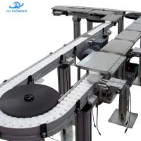 China Flexible Bottle Chain Conveyor Systems with Adjustable Speed up to 30m/min for sale