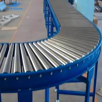 China Flexible and Durable Roller Turning Conveyor System in Stainless Steel 304 for 80KG/200KG Load Capacity for sale