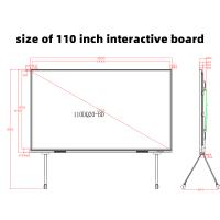 China 110-Inch Oversized Screen 4K UHD Android System Wireless Casting Interactive Smart Board for Office & Teaching Whiteboard for Conferences for sale