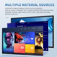 China 55 Inch Full HD Commercial Display Screen Media Player Wall Mount Digital Signage for Advertising OEM Features Text Animation for sale