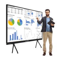 China Interactive Smart Board with Video Conferencing Native Support for Zoom/Teams/Webex 32GB ROM 4GB RAM Intel Core I3/i5/i7 4th To 13th Gen OPTIONAL for sale