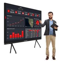 China Interactive Smart Board with Video Conferencing Native Support for Zoom/Teams/Webex 32GB ROM 4GB RAM Intel Core I3/i5/i7 4th To 13th Gen OPTIONAL for sale