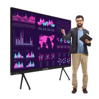 China Interactive Smart Board with Video Conferencing Native Support for Zoom/Teams/Webex 32GB ROM 4GB RAM Intel Core I3/i5/i7 4th To 13th Gen OPTIONAL for sale