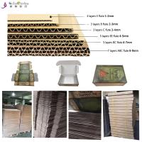 China Offset Printing Printed Packaging Boxes Square Cardboard Gift Boxes for sale