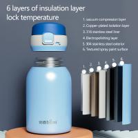 China 450ml Portable Thermos Flask 316 Stainless Steel Water Bottle Straight Cup for sale