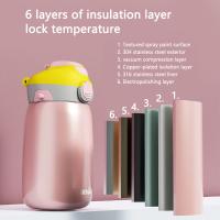 China Kids Thermos Flask Stainless Steel Thermo Bottle Sublimation Water Bottle With Strap for sale