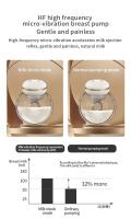 China 200g White Wearable Hands Free Breast Pump Double Breast Milk Electric Feeding Pump for sale