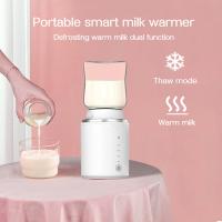 China 15W USB Baby Milk Warmer BPA Free 26x10cm for sale