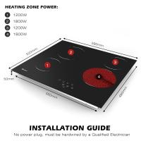 China 24-Inch 6000W Built-In Electric Cooktop with 4 Ceramic Burners - 220V-240V Touch Control for sale