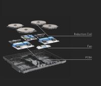 China Induction Cooktop PCBA C1 Multi-Electric Burners Module - Compact Size Energy Efficient Solution with AIoT Control for sale