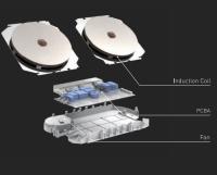 China G3 Series Induction Cooktop PCBA Board for Multi-Burner Electric Cooktops with Advanced Control System for sale
