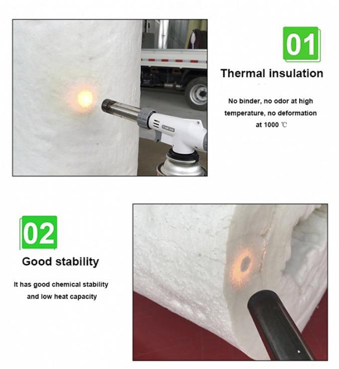 1200°C rated high temp ceramic blanket for industrial furnace insulation 1200°C rated high temp ceramic blanket for industrial furnace insulation