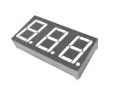China 0.56