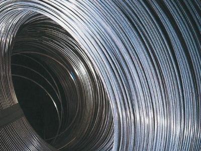 China Anti - Corrsion Stainless Steel Forming Wire 0.3-18mm Custom High Tensile Strength for sale