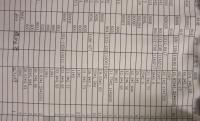 China Highly Corrosive Inconel Tubing , Alloy 600 / 601 / 625 / 718， NACE 0175 for sale