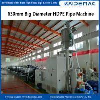 China PE80 | PE100 High Output HDPE Pipe Machine 630mm HDPE Pipe Production Line for sale