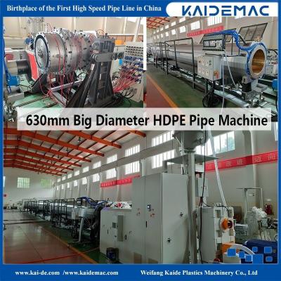 China 315 - 630mm Big Diameter HDPE Pipe Production Line, HDPE Water Pipe Extrusion Line for sale