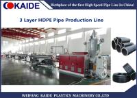 China 20-110mm 3 Layer Co-extrusion HDPE Pipe Production Line/ HDPE Pipe Making Machine KAIDE for sale