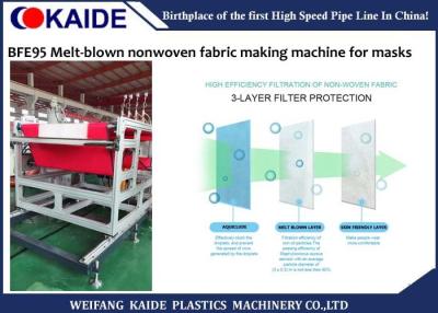 China Duct 5mm-20mm Plastic Pipe Production Line  Plastic Extrusion Machine for sale