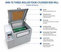 China XMB-70 Three-Roller Four-Cylinder Laboratory Rod Mill for Ore Grinding and Mineral Processing Tests for sale