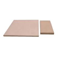 China Silicon Carbide Fire Assay Furnace Parts for High-Temperature Applications for sale
