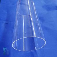 China High Temperature Resistant Corrosion Resistant Quartz Glass Tube with High Purity SiO2 for Industrial Applications for sale
