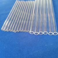 China Factory Custom High Temperature And High Purity Quartz Glass Tube for sale