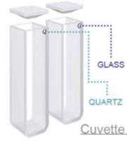 China Lab Essential! Ultraviolet Quartz Cuvettes 5mL/10mL 100% Bubble Free Compatible With UV-Vis Spectrophotometers for sale