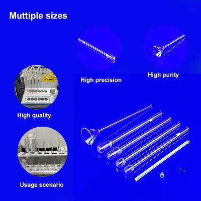 China High Temperature Resistant Corrosion Resistant Highly Transparent Quartz Glass Tube for Semiconductor and Optical Applications for sale