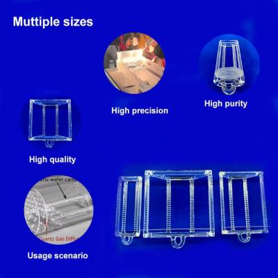China Custom Quartz Plate for Semiconductor and Optical Applications for sale