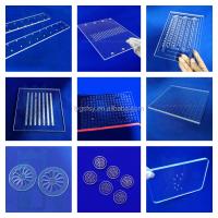 China Custom High Temperature Resistant Fused Silica  Square Quartz Glass Sheet Round Quartz Disc for sale
